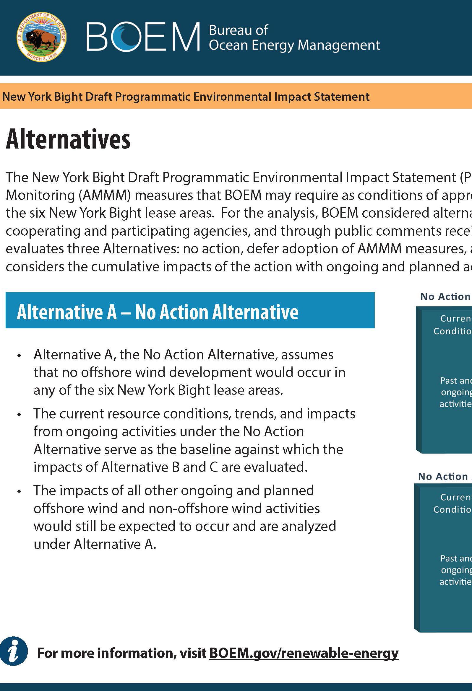 New York Bight Draft Programmatic Environmental Impact Statement ...