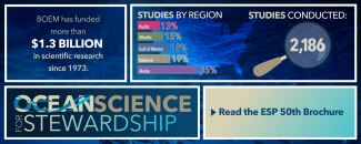 Environmental Studies Program 50th Anniversary | Bureau of Ocean Energy ...