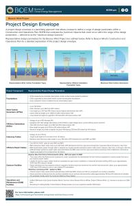 Beacon Wind NOI EIS Web Virtual Meeting Room | Bureau of Ocean Energy ...