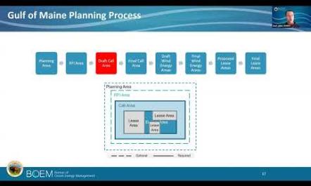 BOEM Videos | Bureau of Ocean Energy Management